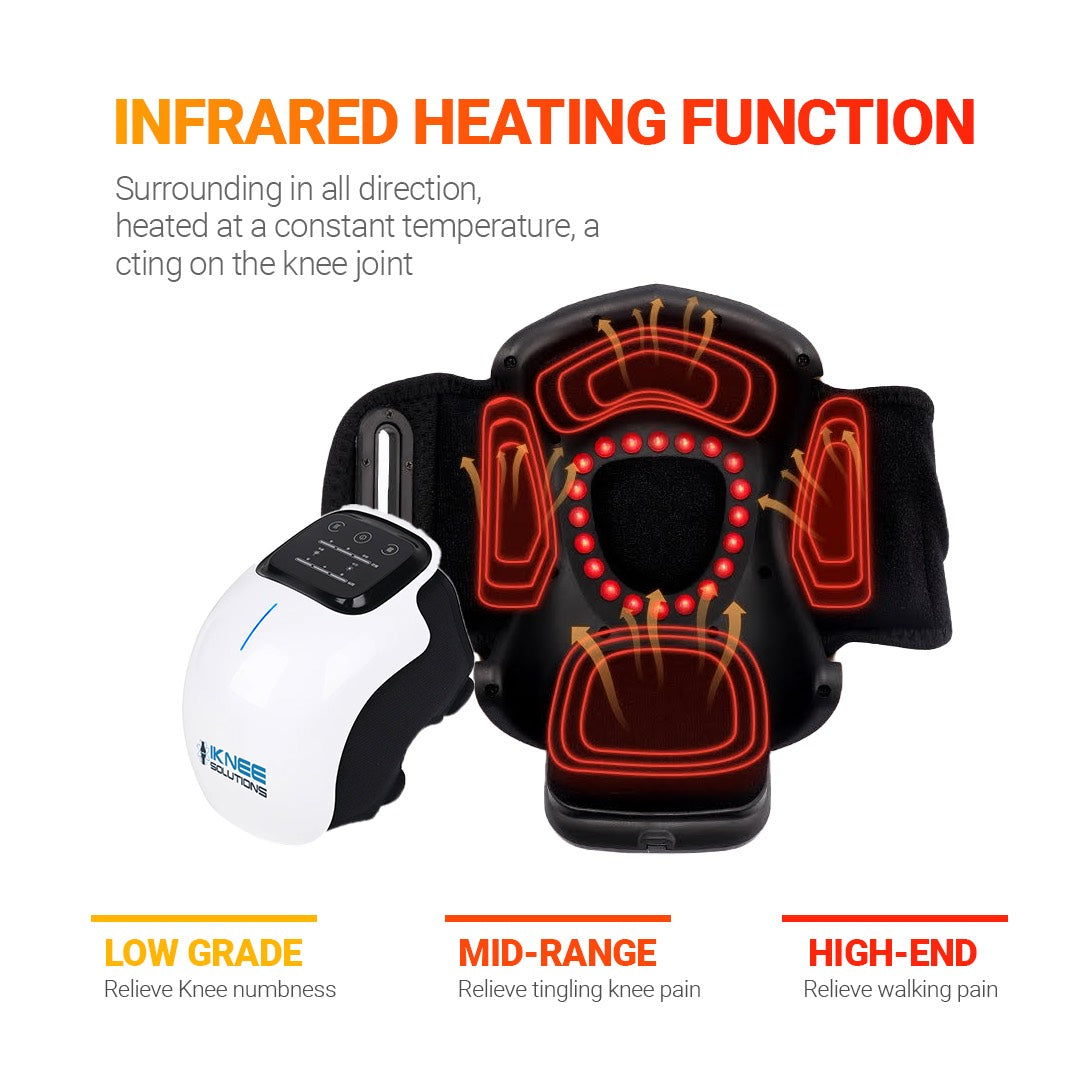 IKnee Solutions™ Smart Knee Massager – Iknee Solutions